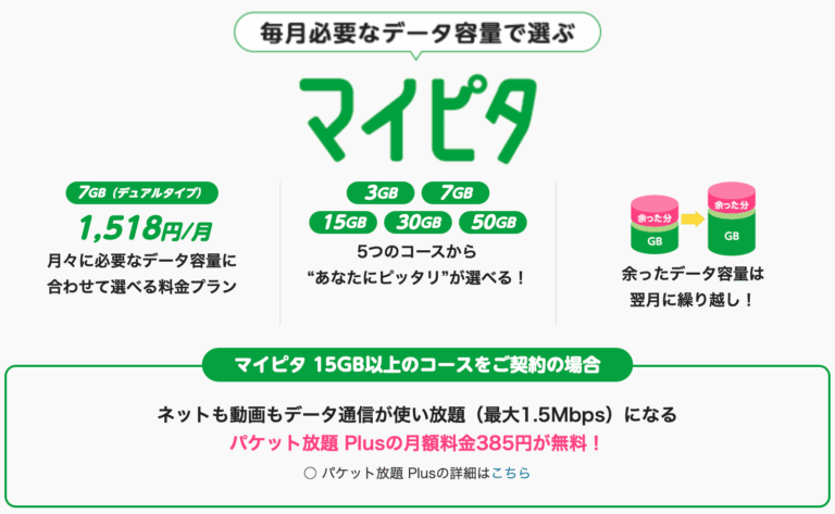 mineoの解約方法は？SIMカード返却は必要？違約金や注意点も解説 | モバイルDASH