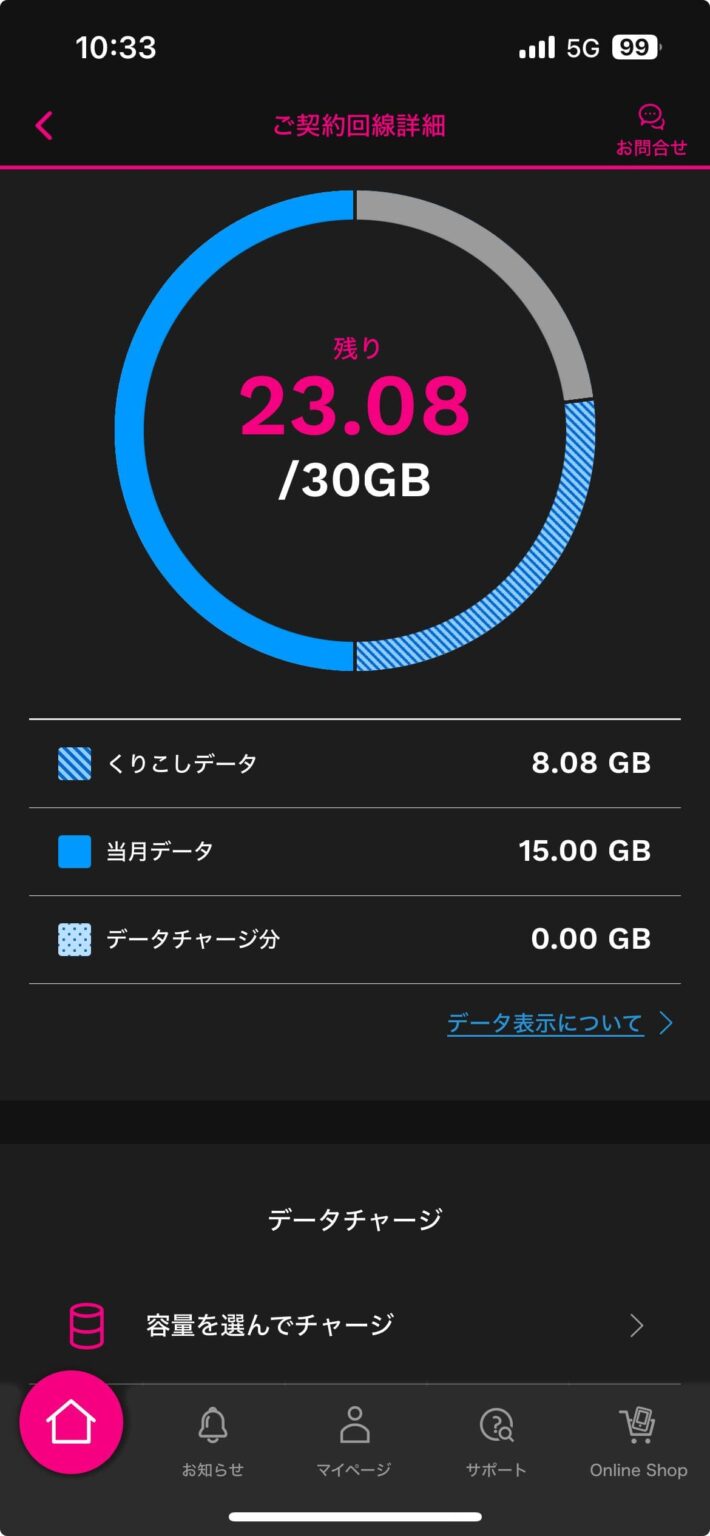 UQモバイルの評判どう？キャンペーンや新料金プランについても解説 | モバイルDASH