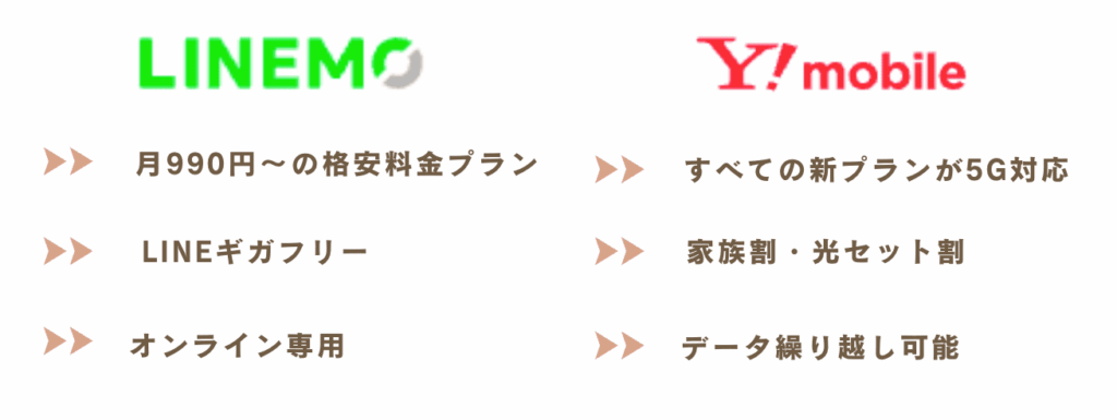 【2025年最新】LINEMO vs ワイモバイルを比較！速度や料金あなたに最適なのはどっち？ | モバイルDASH
