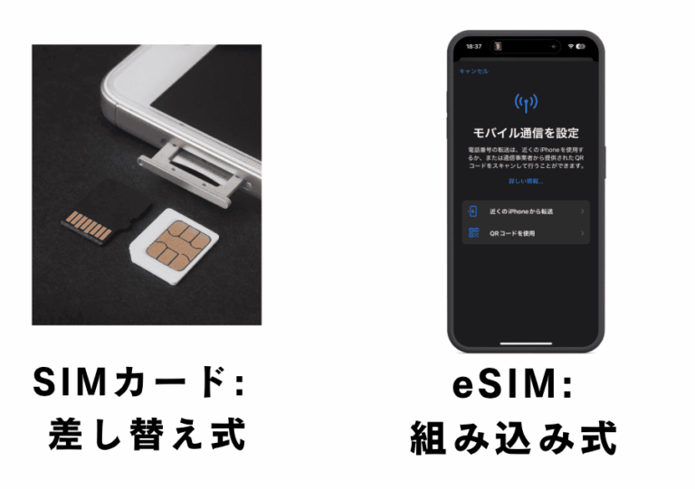 LINEMOでeSIM↔︎物理SIMの変更方法！手数料やアクティベートできないときの対処法も | モバイルDASH