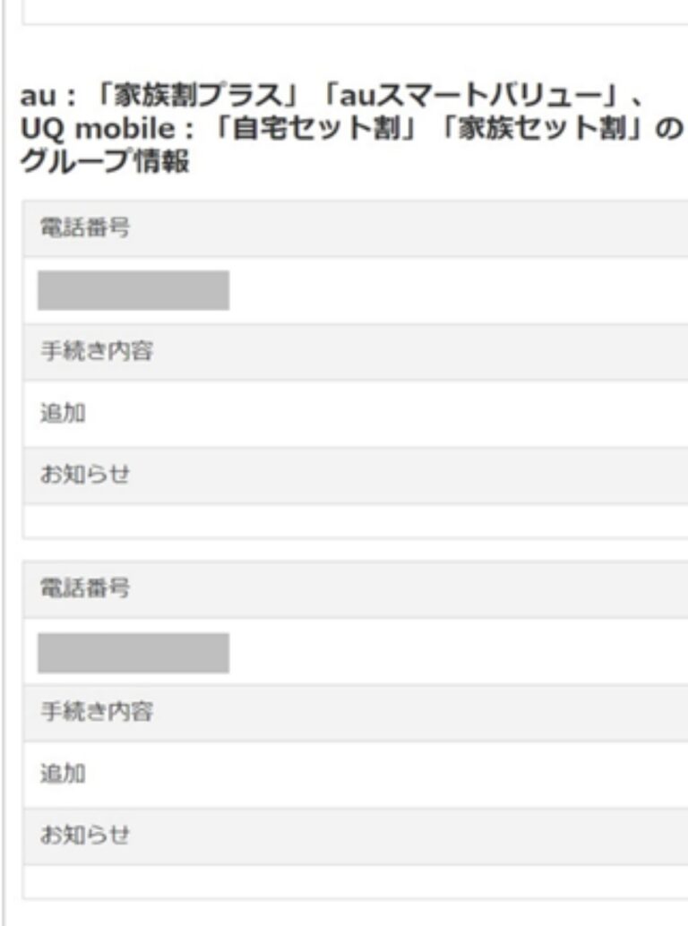 UQモバイルの新プランと家族割の適用条件や注意点を契約者が解説！ | モバイルDASH